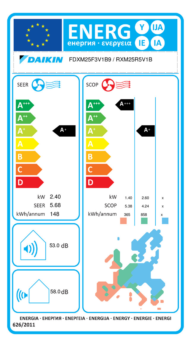 Klimatechnik / Mono- & Multisplit-Geräte / DAIKIN Kanalgerät FDXM25F9 ...