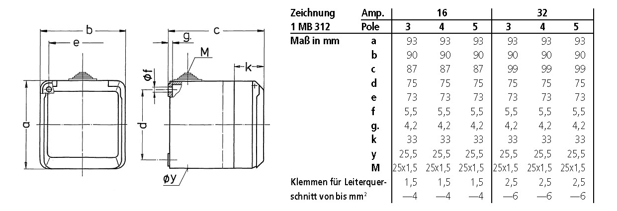 CEE-Steckdose 5p 16A Cepex 6h 400V/rt IP44 AP Schraubkl Kst | 1416031