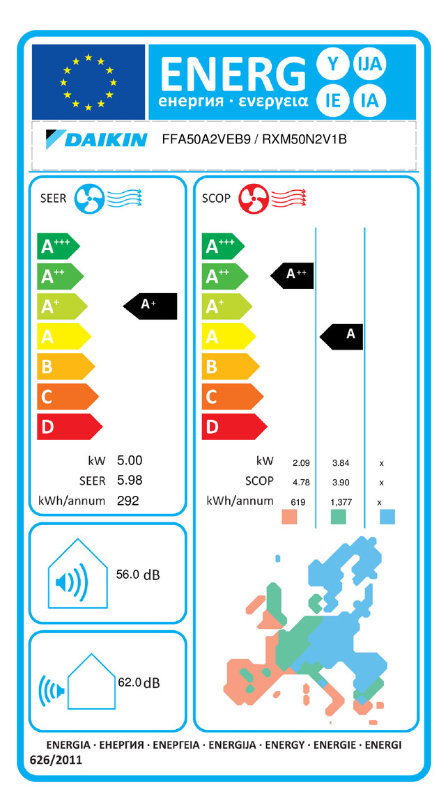 Klimatechnik / Mono- & Multisplit-Geräte / DAIKIN Deckenkassette ...