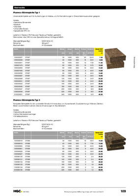 Flumroc Dämmplatte 3 60mm 100x60cm 8St. | HGC