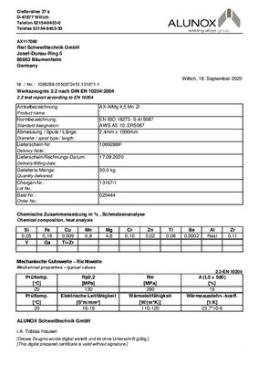 Riel GmbH