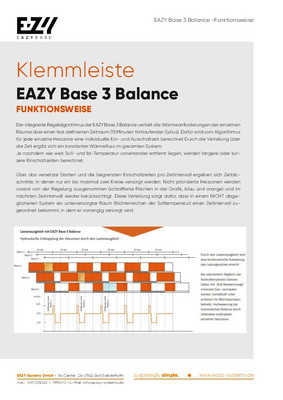Downloads - EAZY Systems