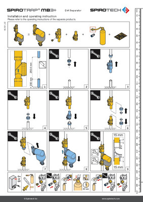 Spirotech