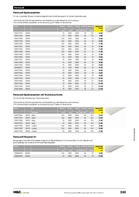 Fermacell Gipsfaserplatte 10mm 2540x1250mm | HGC