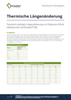 Thermaflex EXTERN